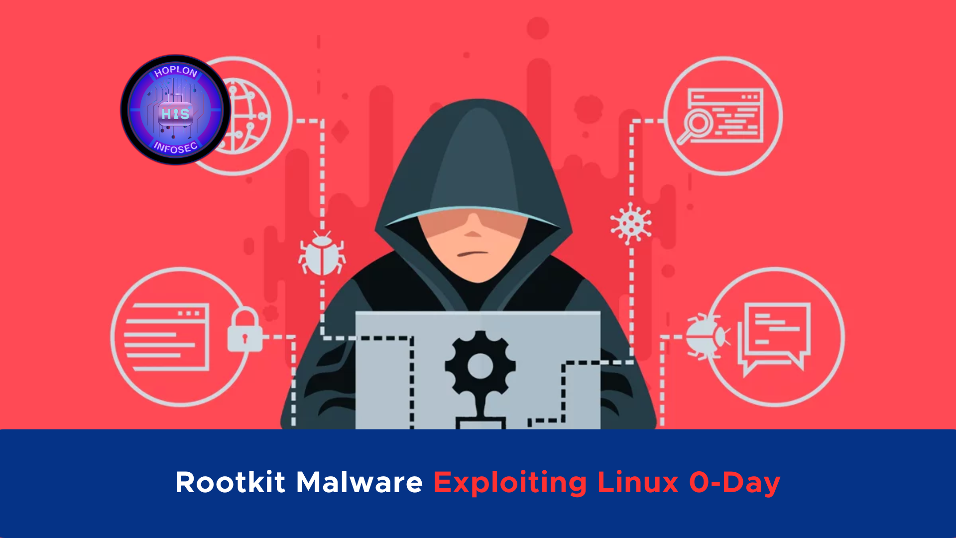 Discover Rootkit Malware Exploiting Linux 0 Day Threats 6688