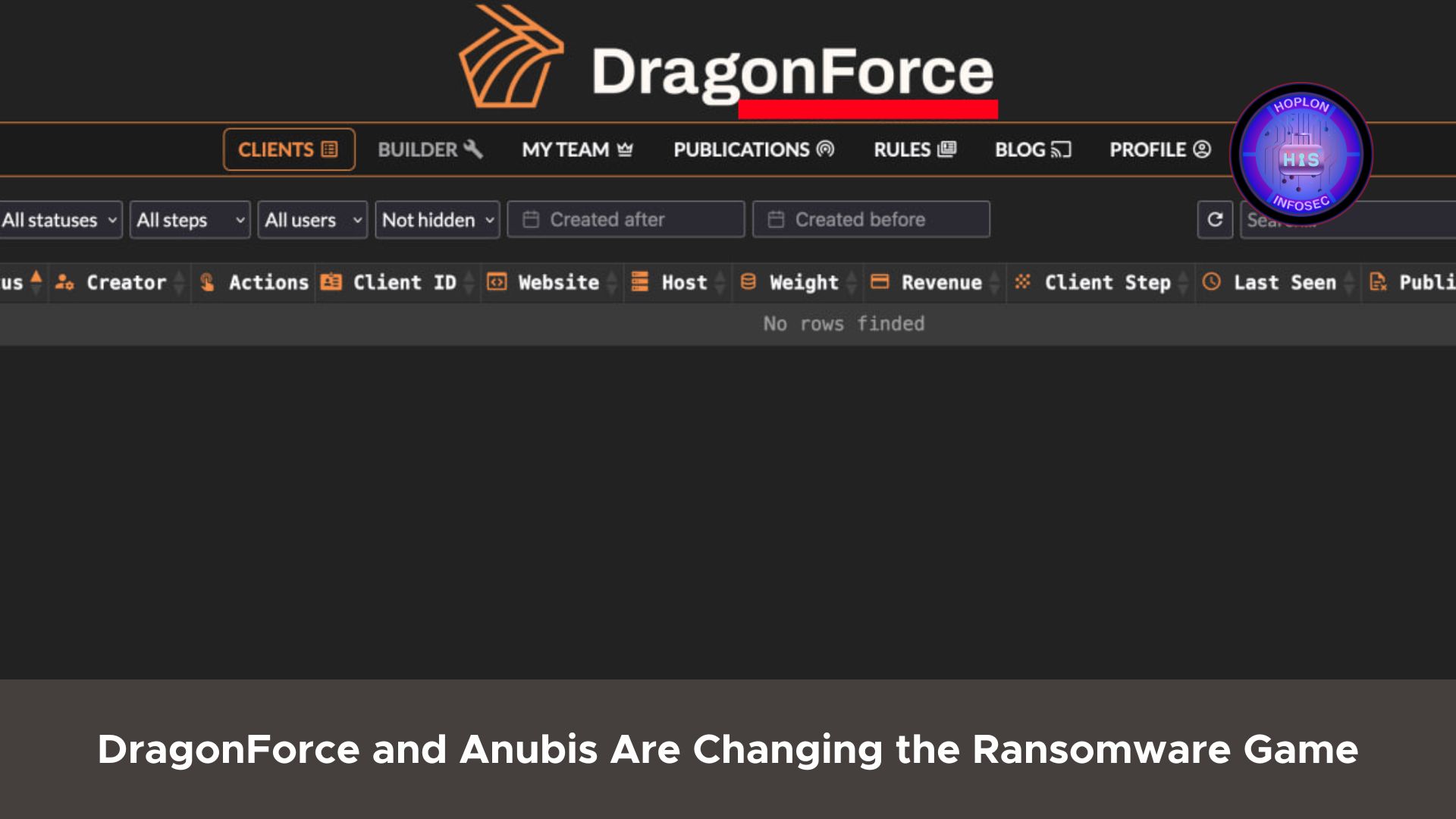 How New DragonForce & Anubis Revolutionize the Game in 2025