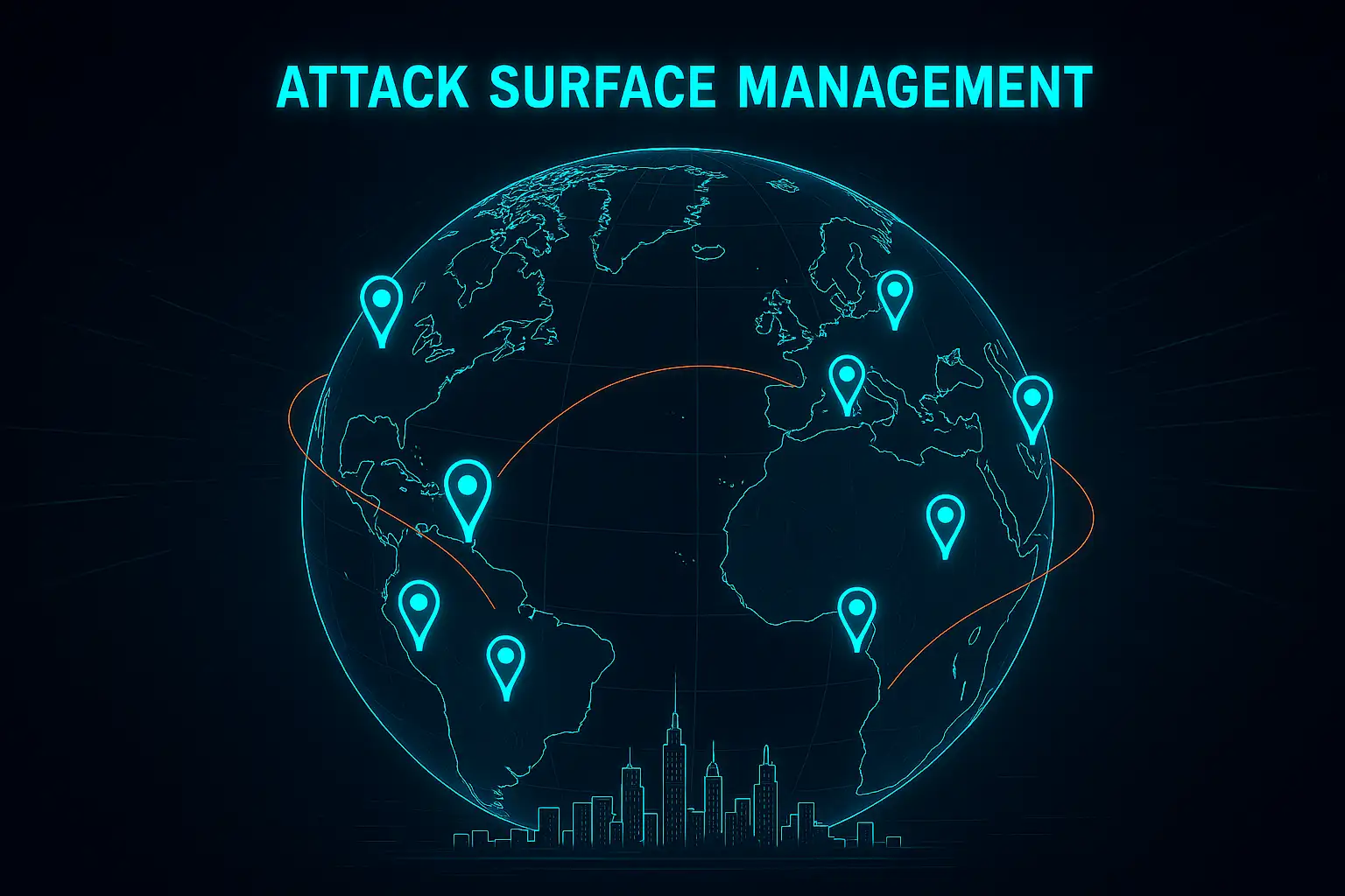 Effective Attack Surface Management for Enhanced Security